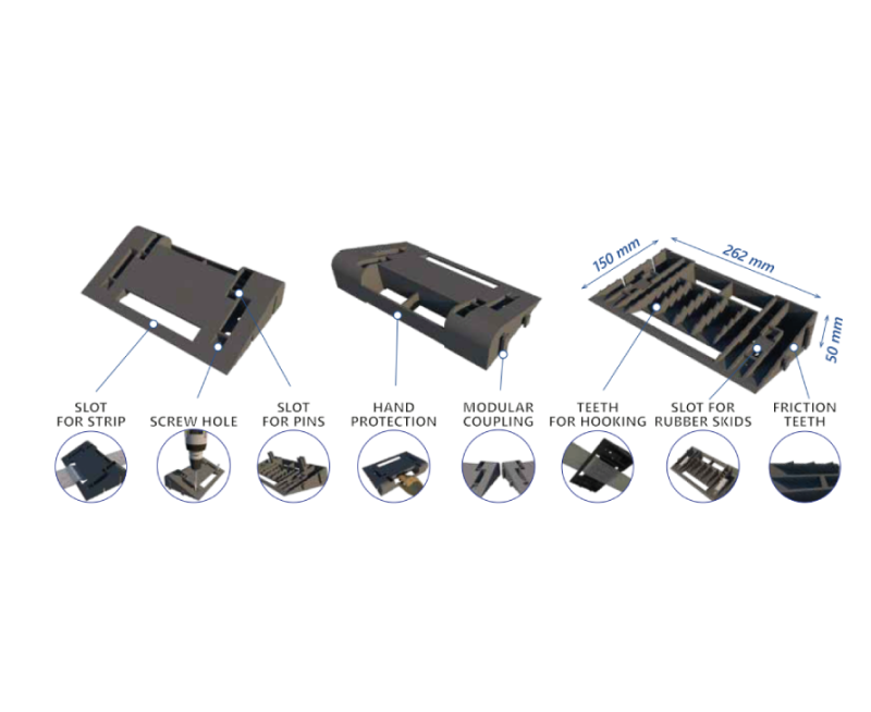KU10-C - innovative plastic wedges chock to block reels rolls or ...