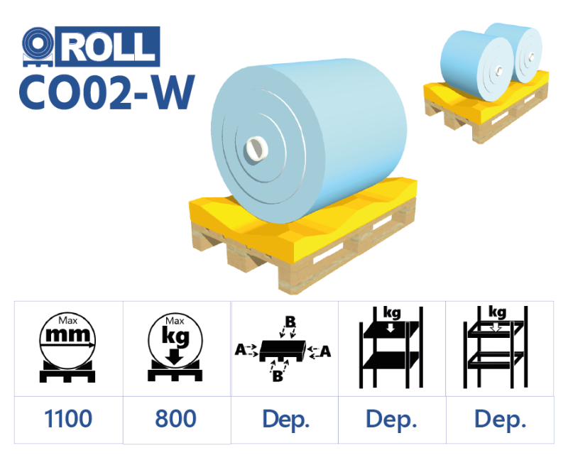 CO02-W - Roll Combo plastic saddle deck for medium hardness for 1 or 2 ...